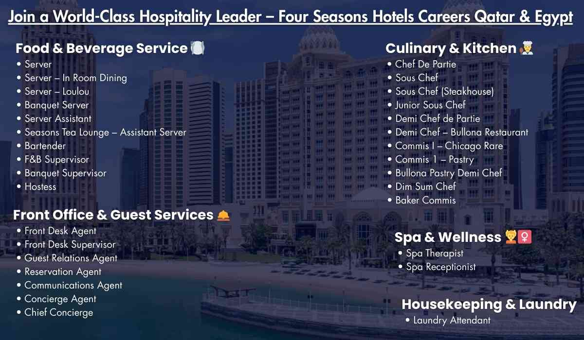 Join a World-Class Hospitality Leader – Four Seasons Hotels Careers ...